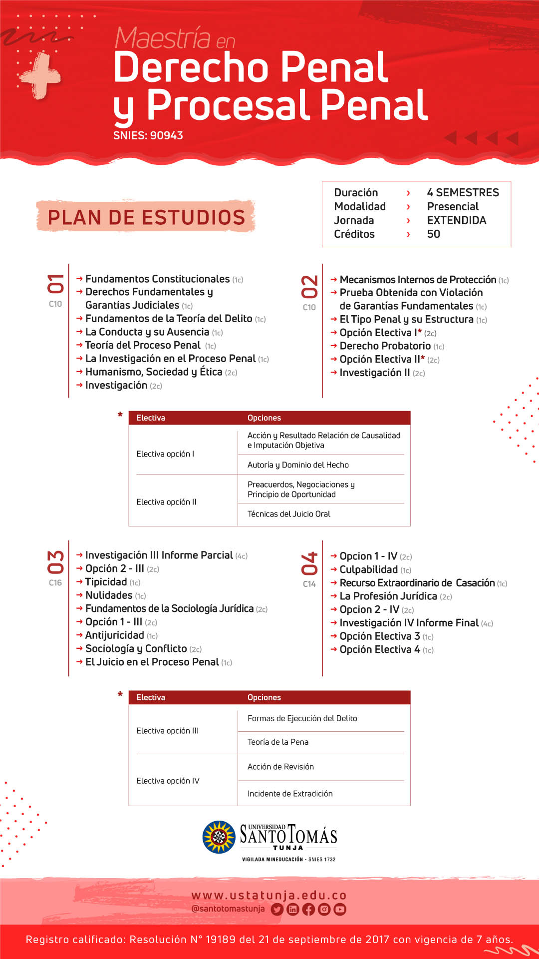 Maestría en Derecho Penal y Procesal Penal Principal
